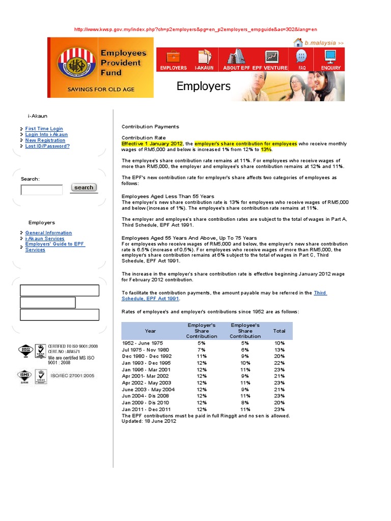Epf Employer & Employee Contribution | Wage | Workplace