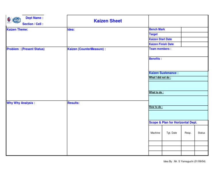 Kaizen Sheet: Dept Name: Section / Cell: Kaizen Theme: Idea | PDF