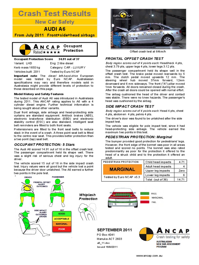 Audi A6 Ancap | PDF | Seat Belt | Airbag