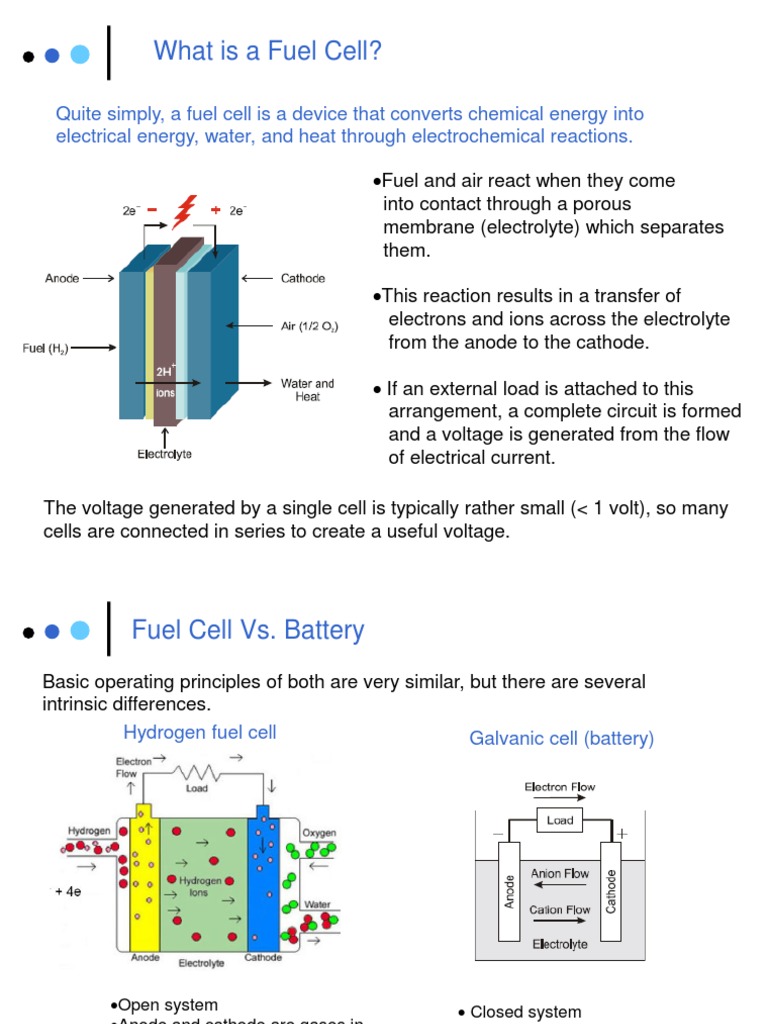 Intro To Fuel Cells | PDF | Fuel Cell | Electrochemistry