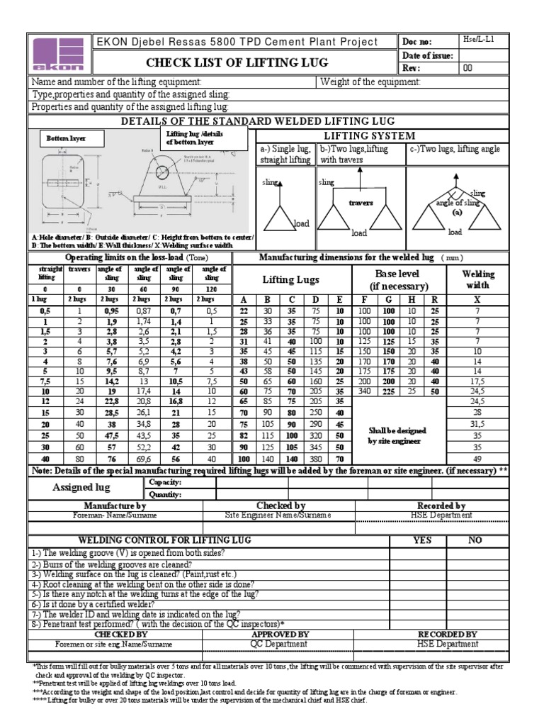 Eng-Lifting Lug 01 | PDF | Welding | Construction