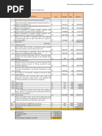 Site Handover Format | PDF | Technology & Engineering