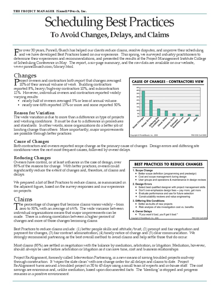 Scheduling Best Practices To Avoid Changes Delays and Claims | PDF ...