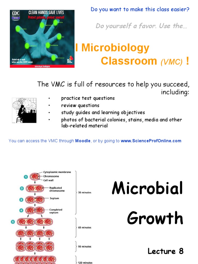Virtual Microbiology Classroom !: Do Yourself A Favor. Use The ...