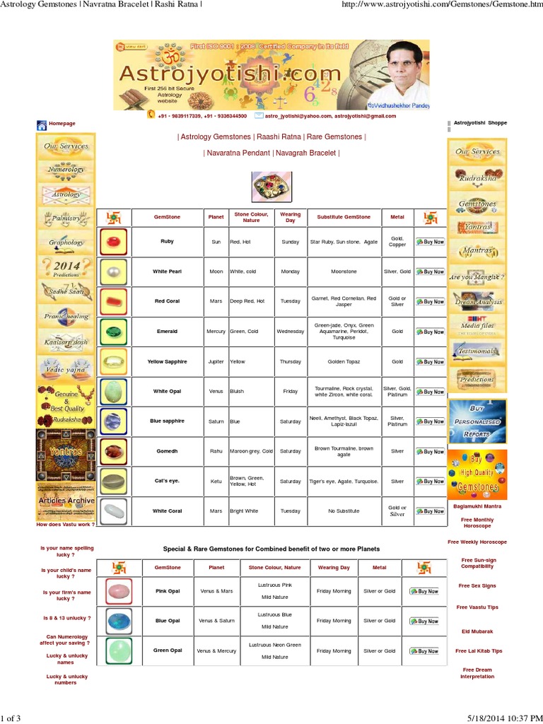 Astrology Gemstones - Navratna Bracelet - Rashi Ratna | PDF | Gemstone ...