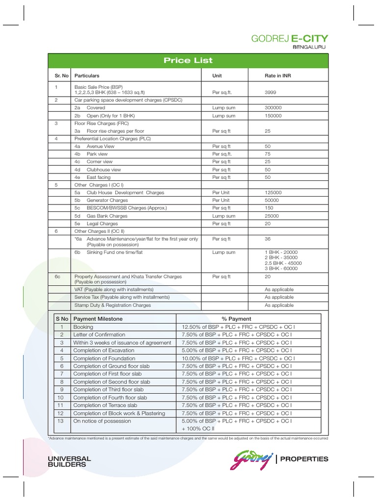 Price List: Universal Builders | PDF