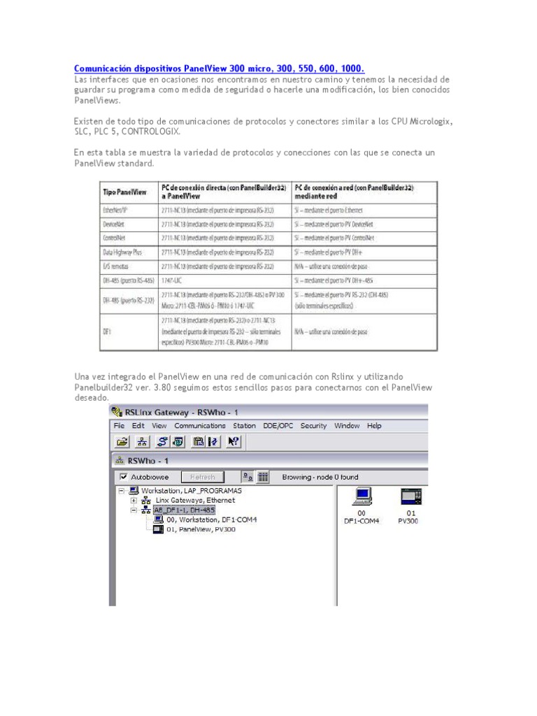 Comunicación Dispositivos PanelView 300 Micro | PDF | Software del ...