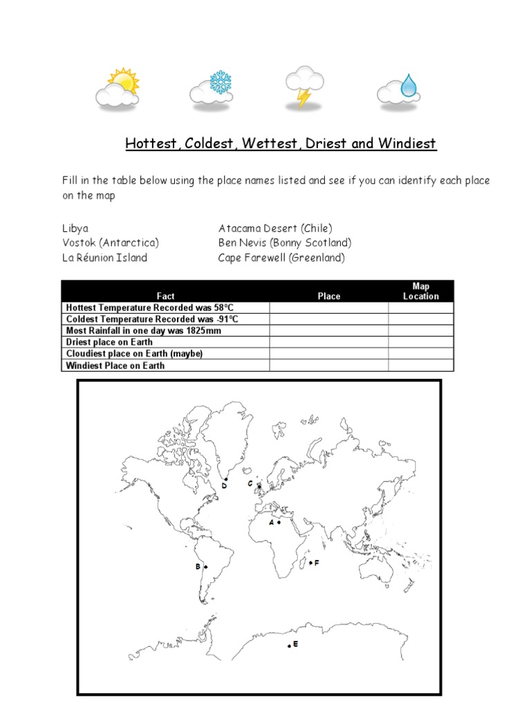Weather Worksheet | PDF
