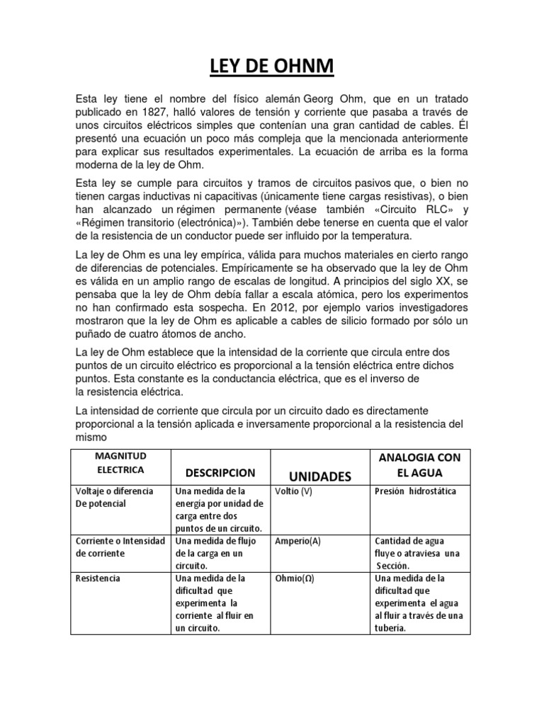 Ley de Ohnm | PDF | Resistencia Eléctrica y Conductancia | Corriente ...