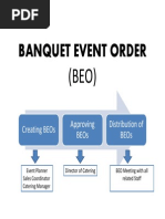 Banquet Event Checklist / Banquet Function Checklist | PDF