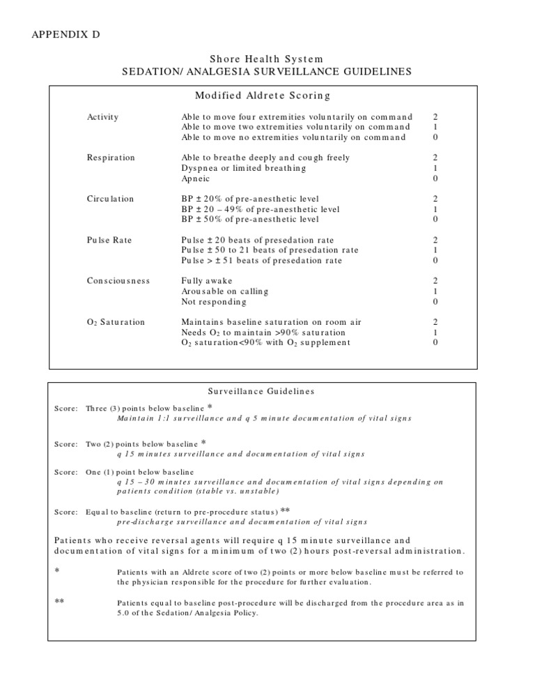 Aldrete's Scoring System | PDF | Health Sciences | Health Care