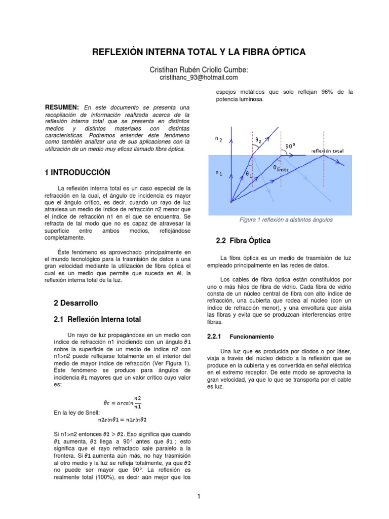 Reflexion Interna Total | PDF | Refracción | Óptica