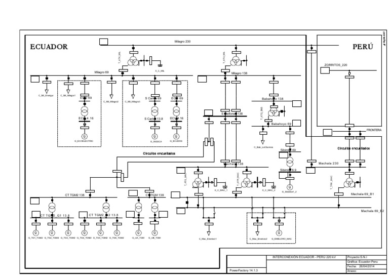 DIgSILENT Ecuador Peru | PDF | Tecnología