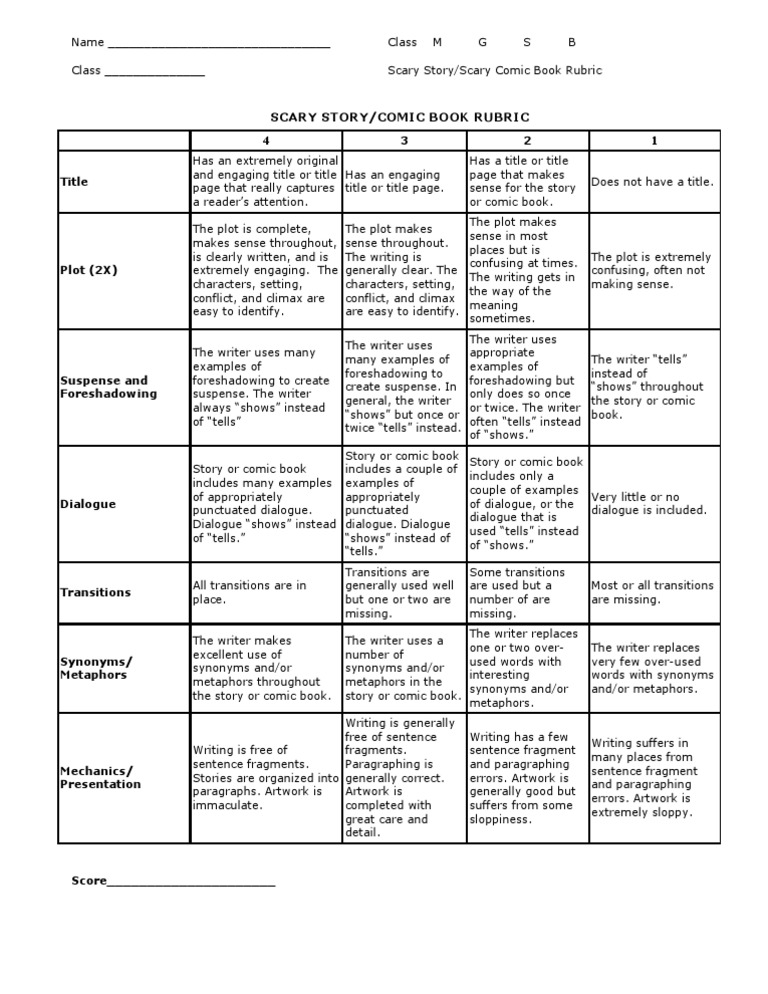 Scary Story Rubric | Books | Writing