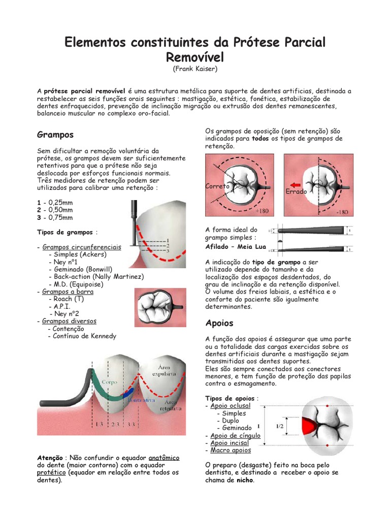 Manual PPR | PDF | Dente | Prótese