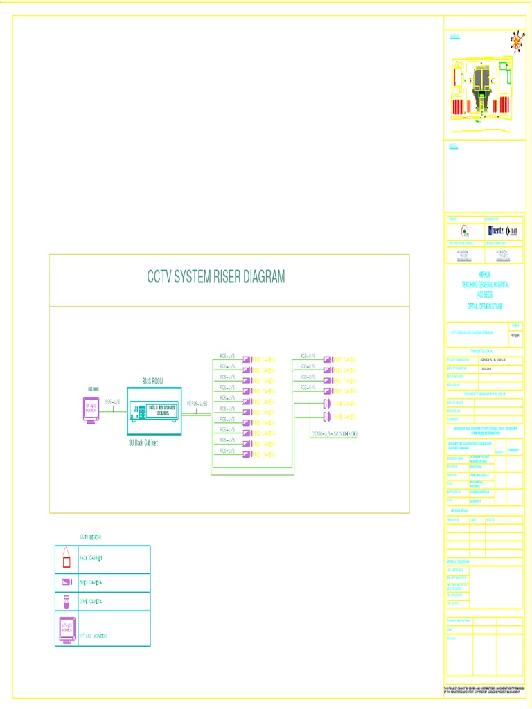 It System Riser Diagram