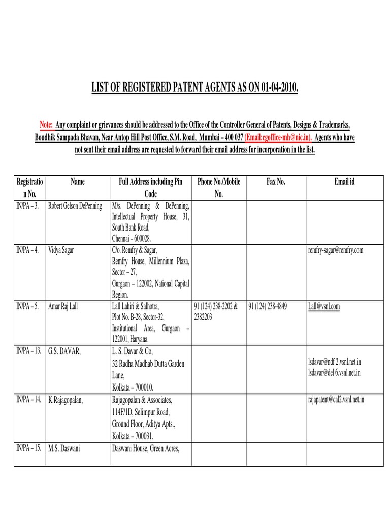 Registered Patent Agents List 2010 | PDF