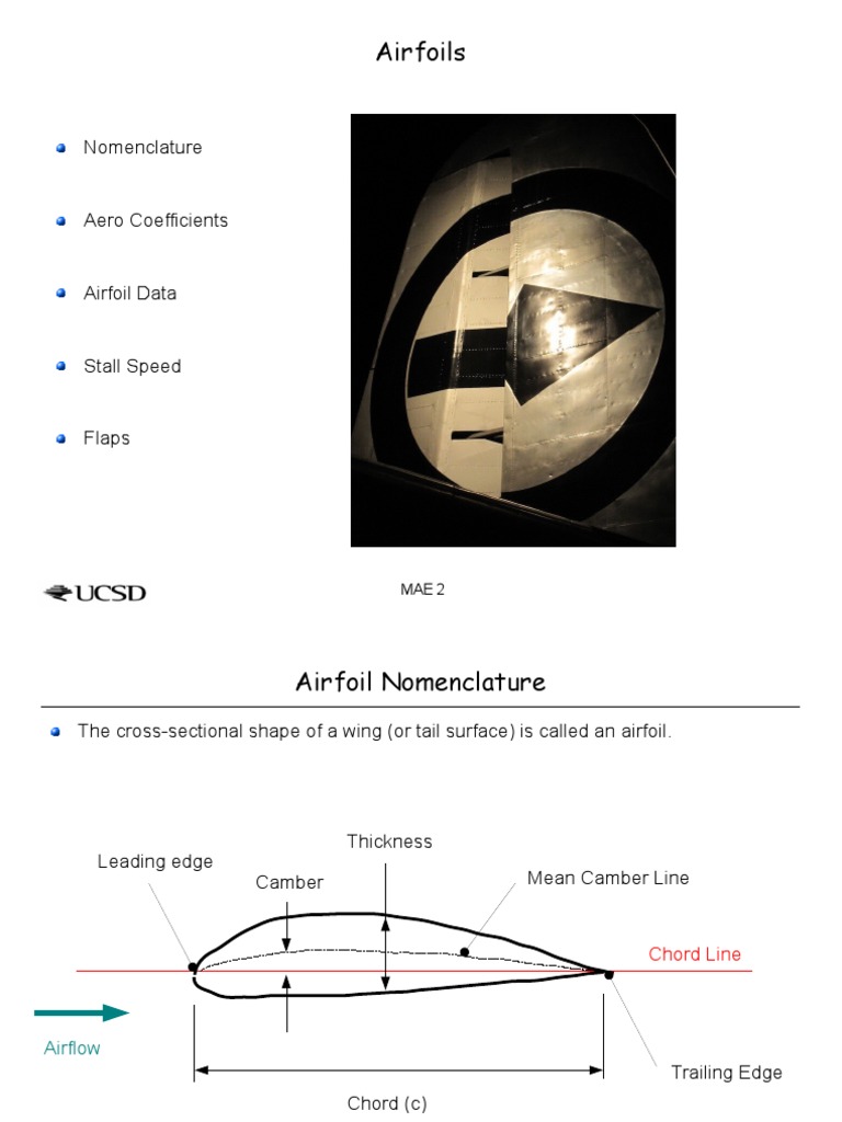 Airfoils: Nomenclature | PDF | Airfoil | Lift (Force)