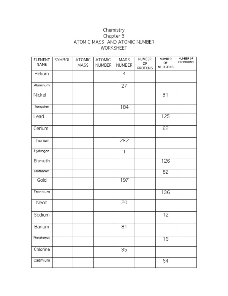 Chemistry Atomic Mass and Atomic Number Worksheet | PDF