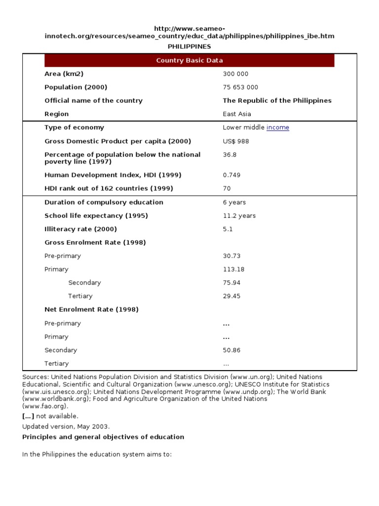 Overview of Philippine Education System | PDF | Curriculum | Schools