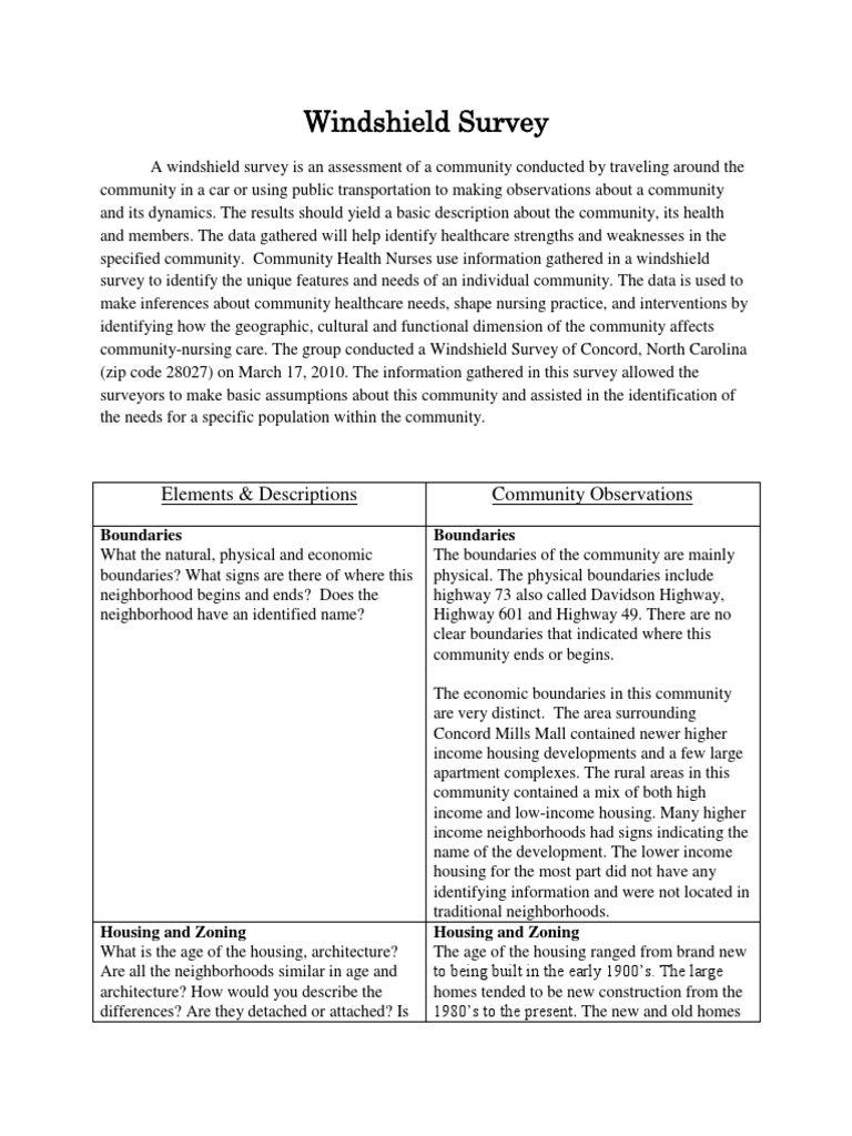 Windshield Survey of Concord, NC | PDF | Surveying | Single Family ...