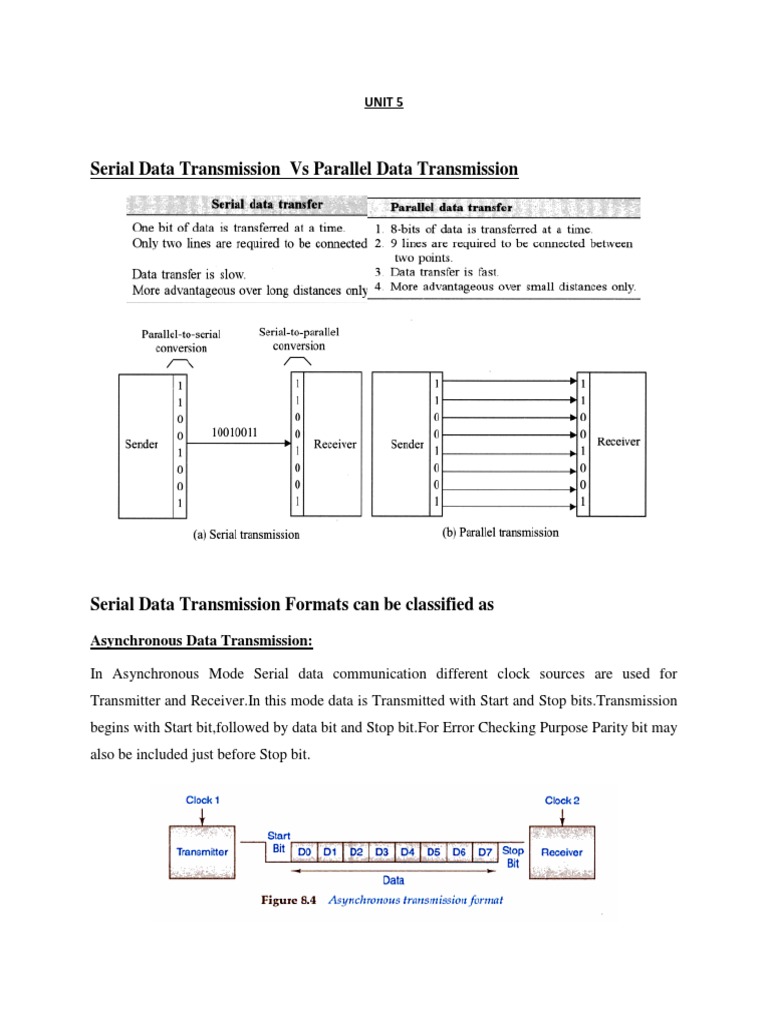 Serial Data Transmission Vs Parallel Data Transmission: Unit 5 | PDF ...