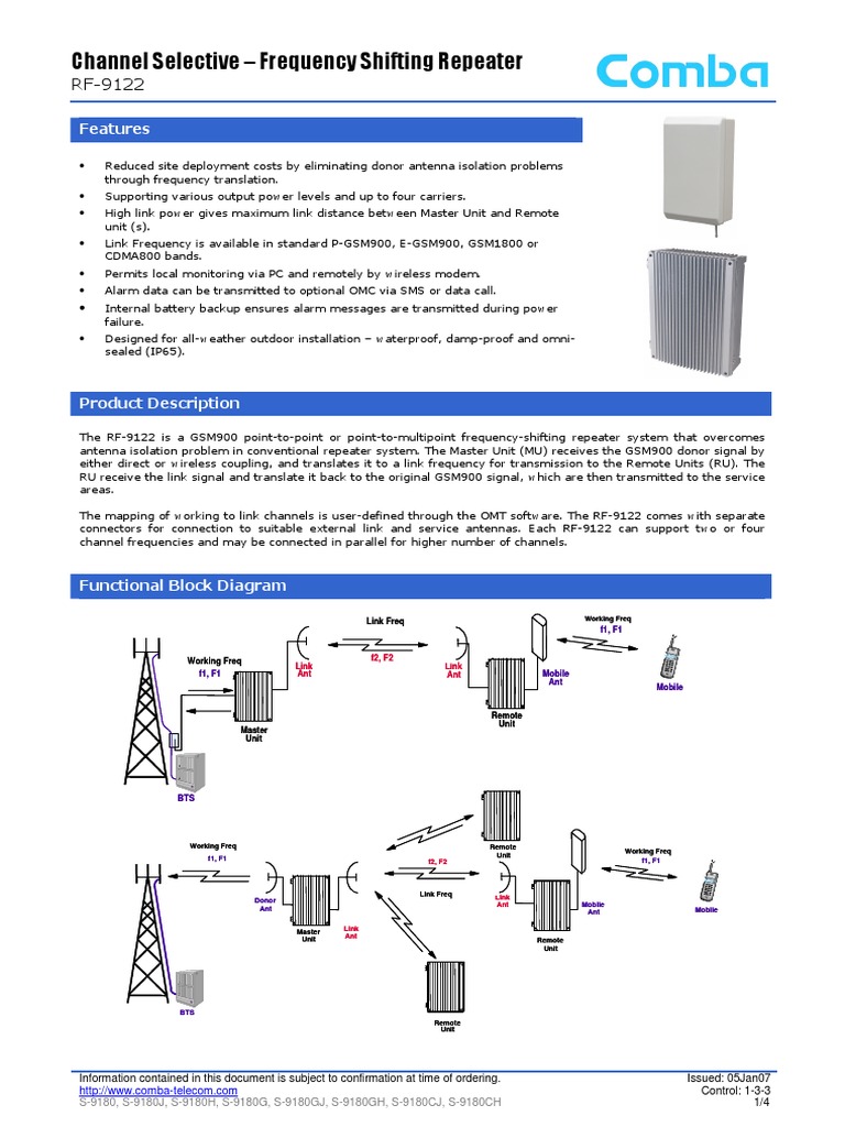 comba 9122 | Hertz | Ant