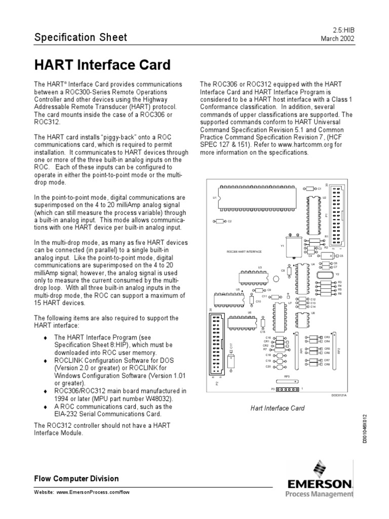 HART Interface Card: Specification Sheet | PDF | Computers