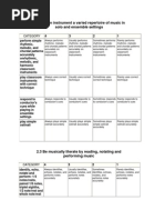 MZE3101: Recorder Rubric | PDF