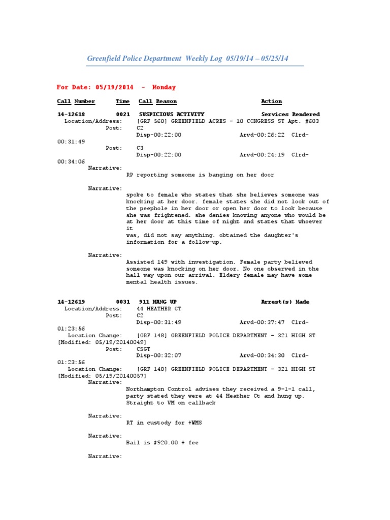 Police Log 051914 Through 052514 | Arrest | Legal Action