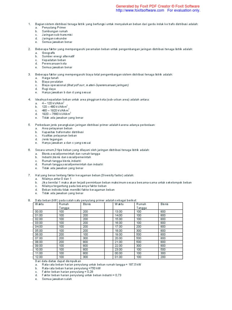 Tes PLN | PDF