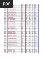Civil NIIRS Reference Guide Overview | PDF | Image | Information
