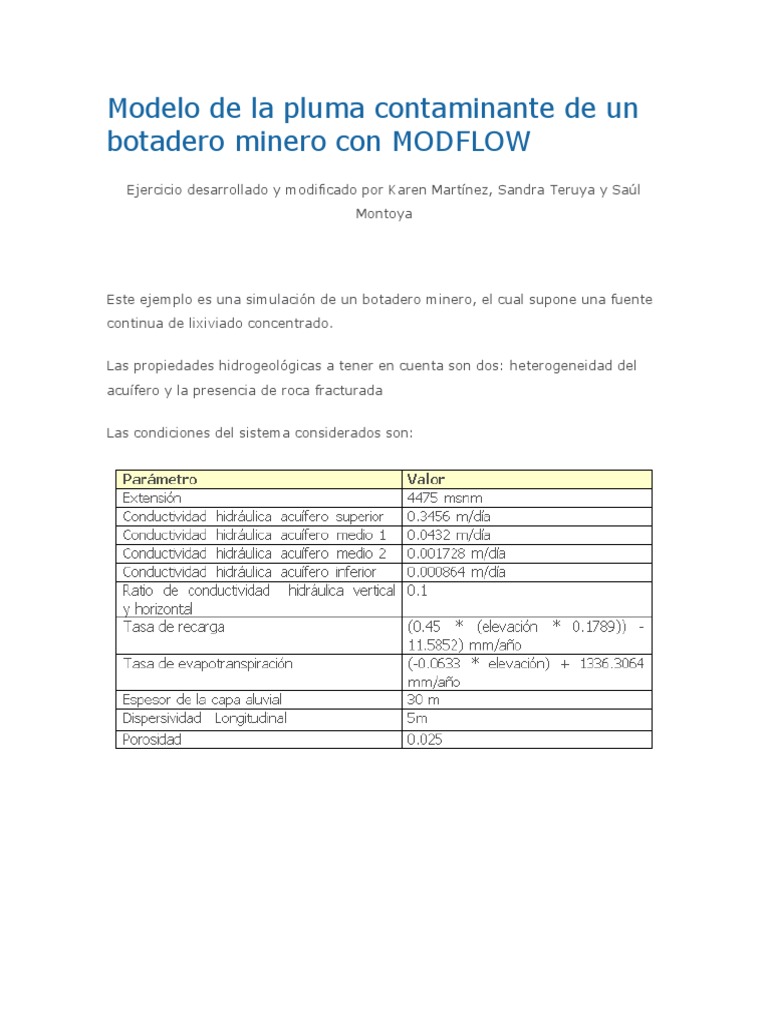 Modelo de La Pluma Contaminante de Un Botadero Minero Con MODFLOW | PDF ...