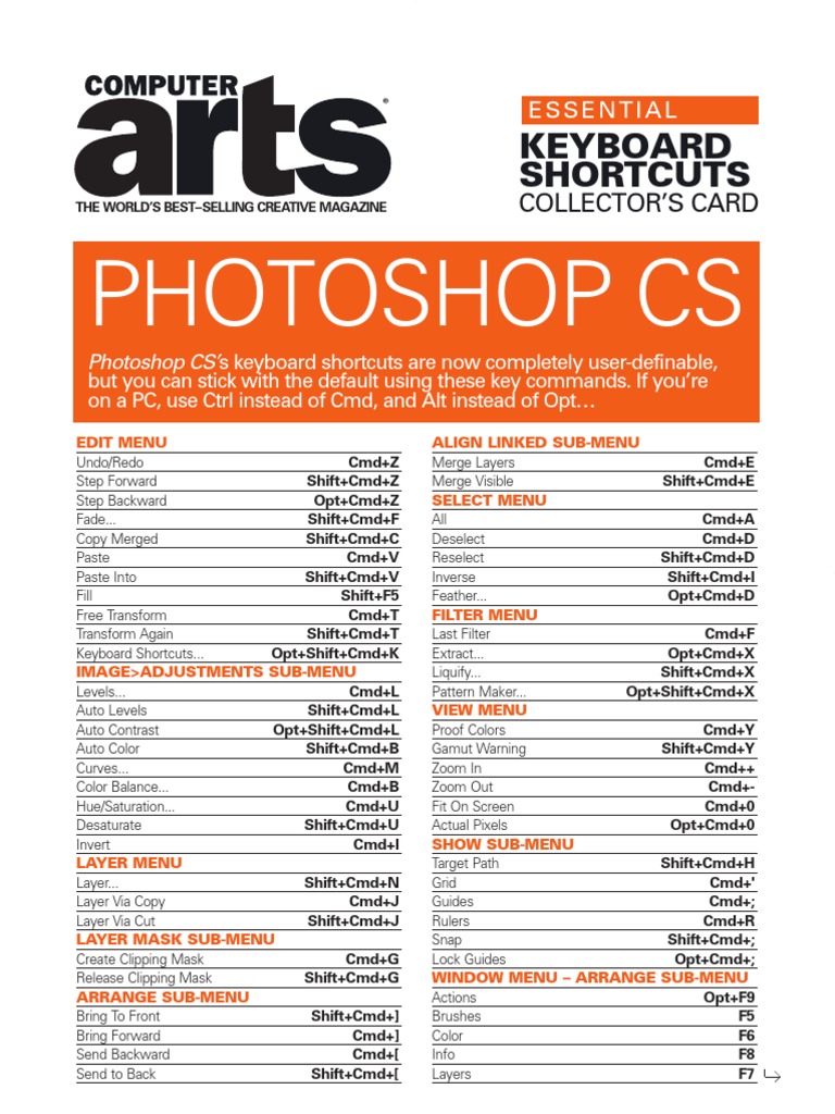 Shortcuts Photoshop | PDF