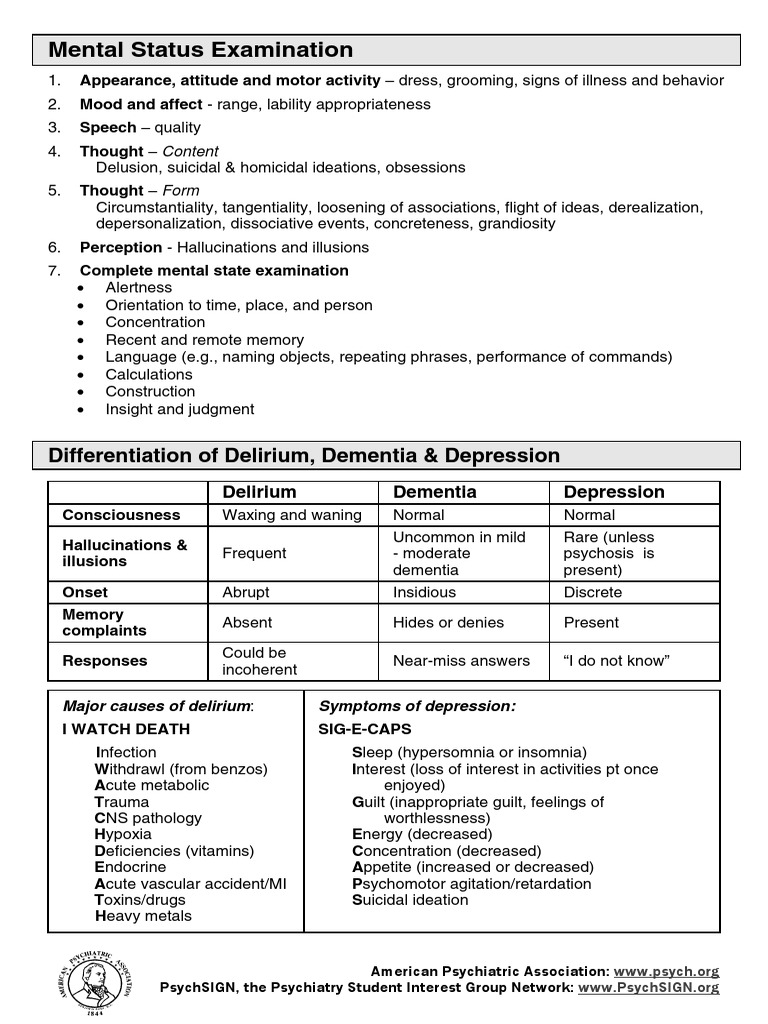 Psych Cards | PDF | Personality Disorder | Psychosis