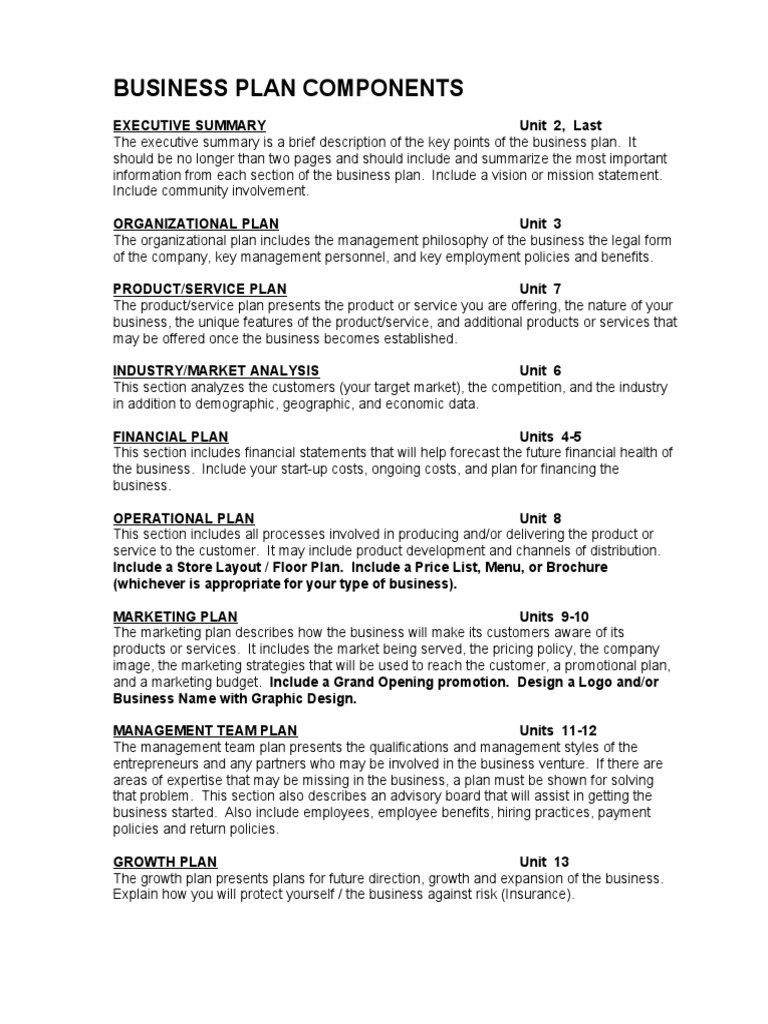 Business Plan Components | PDF | Business Plan | Accountability