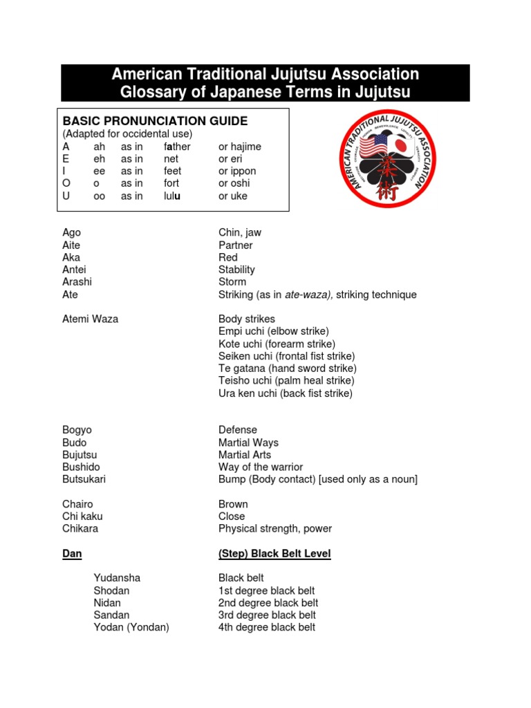 Glossary of Japanese Terms | PDF | Judo | Gendai Budo