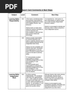 Visual Arts Report Card Comments | PDF | Art