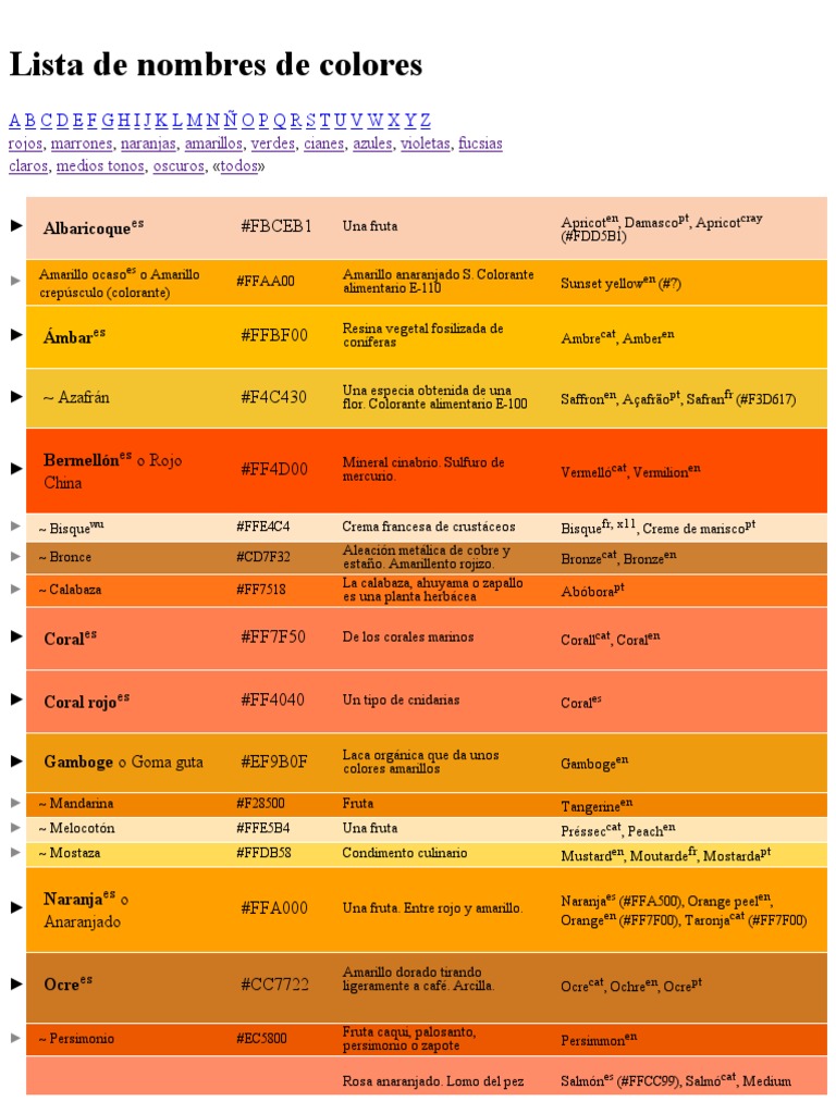 Nombres y tonalidades de naranja | PDF