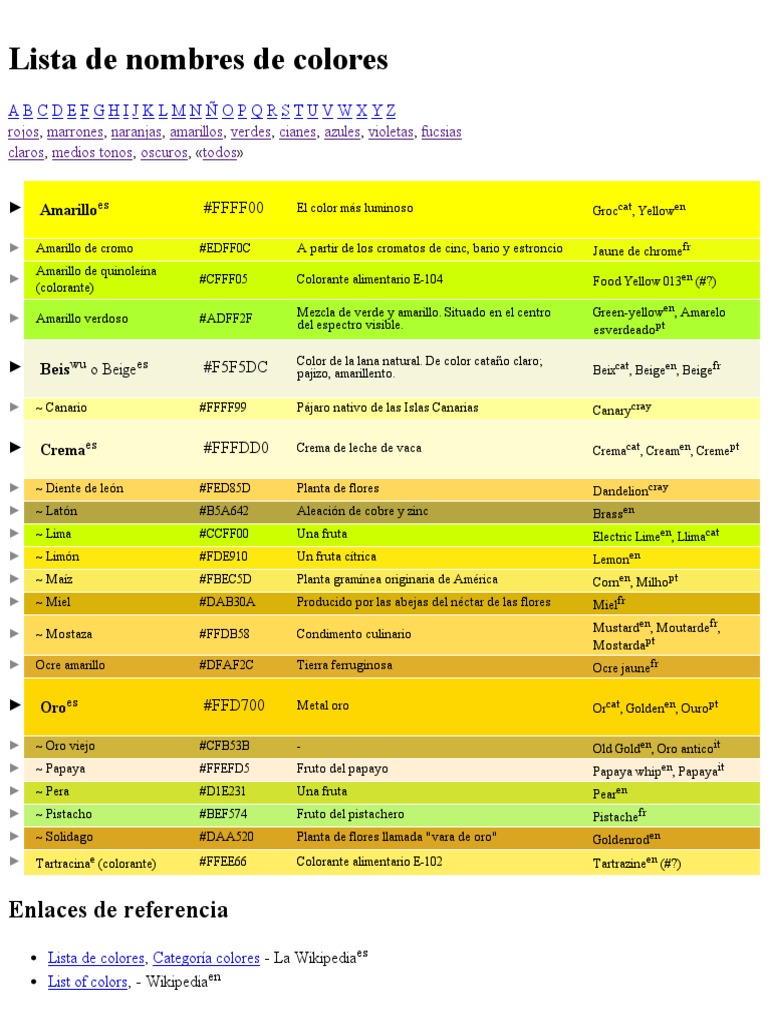 Lista de Nombres de Colores - Amarillos PDF | PDF | Amarillo | Color