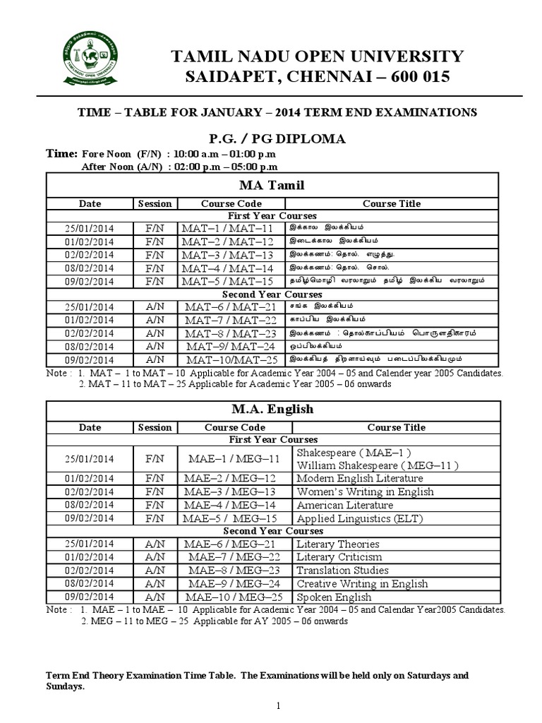 Tnou Exam Time Table | PDF | Psychotherapy | Sociology