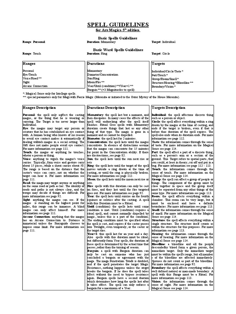 Ars Magica - Spell Guidelines - 5th Ed PDF | PDF | Senses | Poison