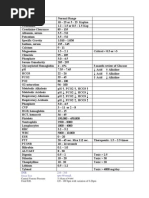 HAAD Reviewer | PDF | Spinal Cord Injury | Heart