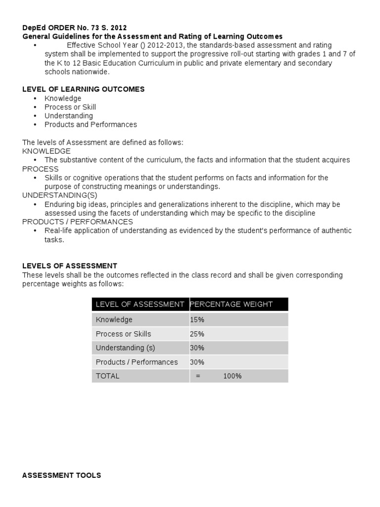 Deped Order No. 73 S. 2012 General Guidelines For The Assessment and ...