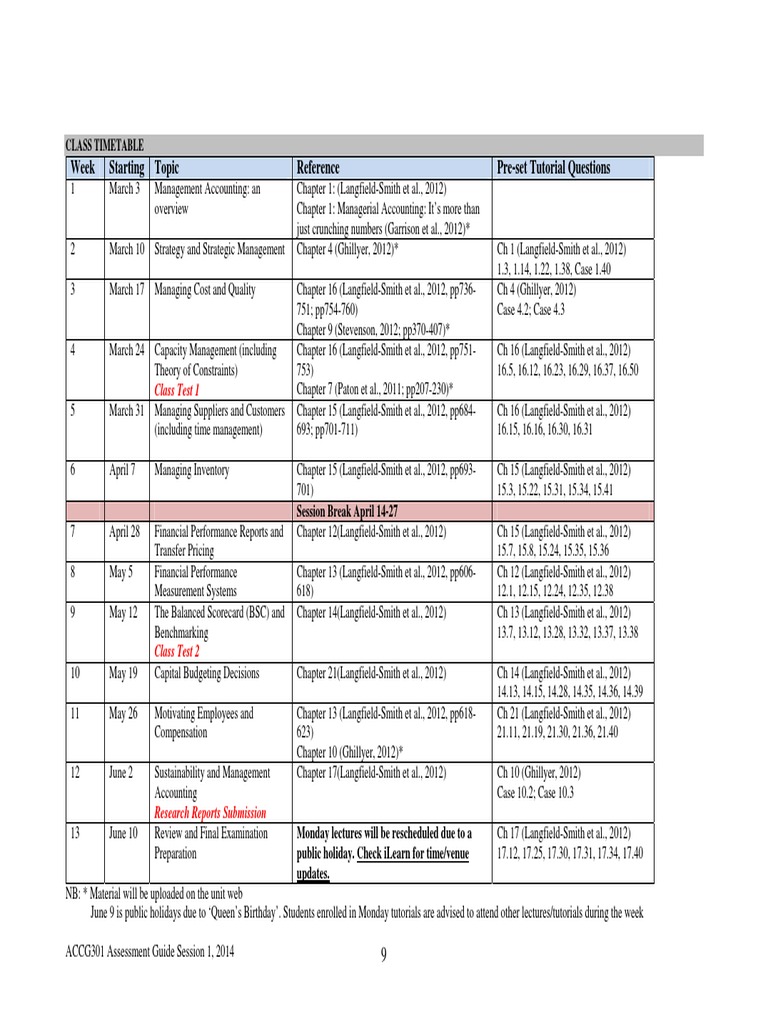 ACCG301 Management Accounting Timetable | PDF | Management Accounting ...