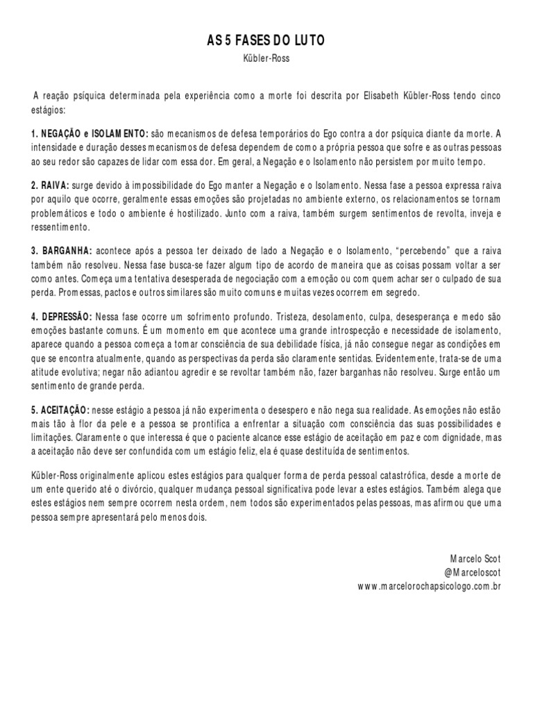 5 Fases Do Luto | PDF | Mecanismos de defesa | Humano