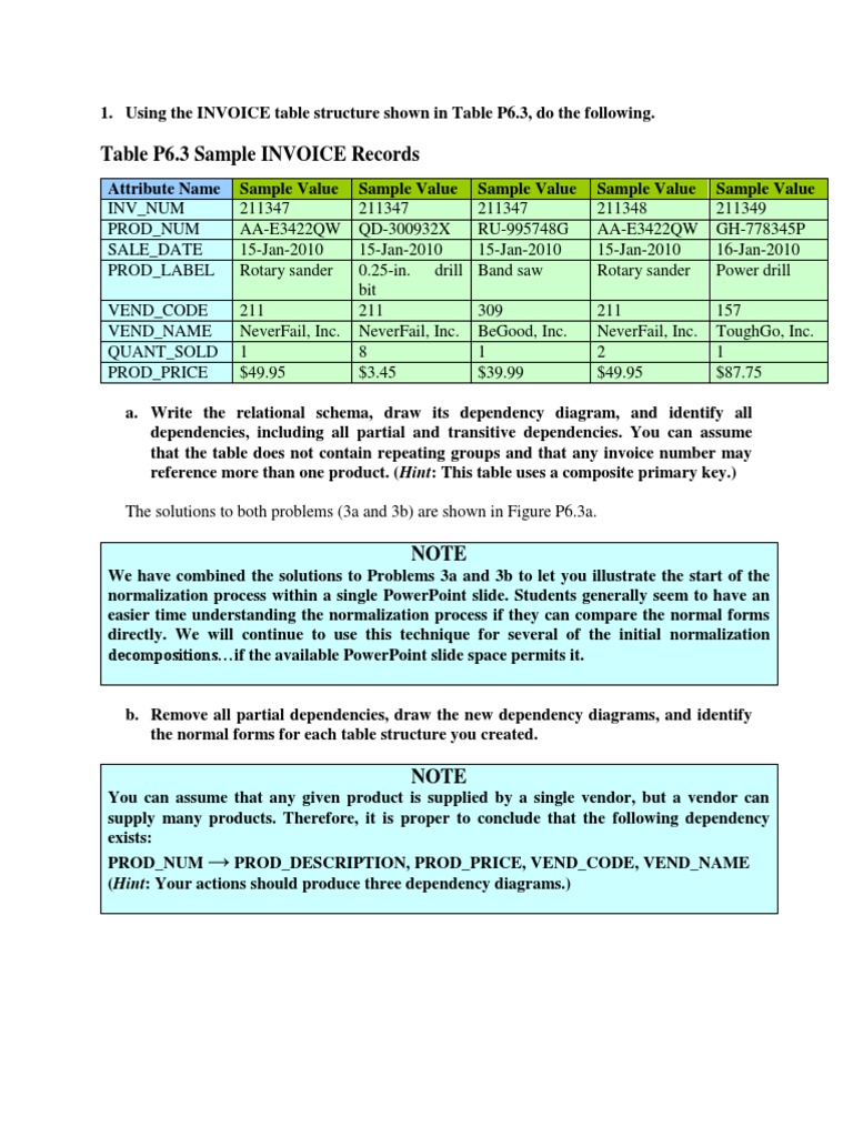 Using The INVOICE Table Structure Shown in Table P6 | PDF | Systems Science | Scientific Modeling