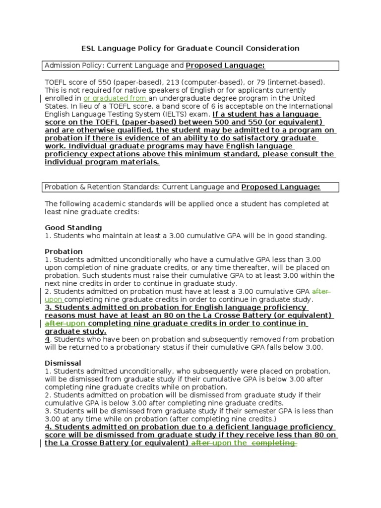 ESL Language Policy For Graduate Council Consideration Admission Policy ...