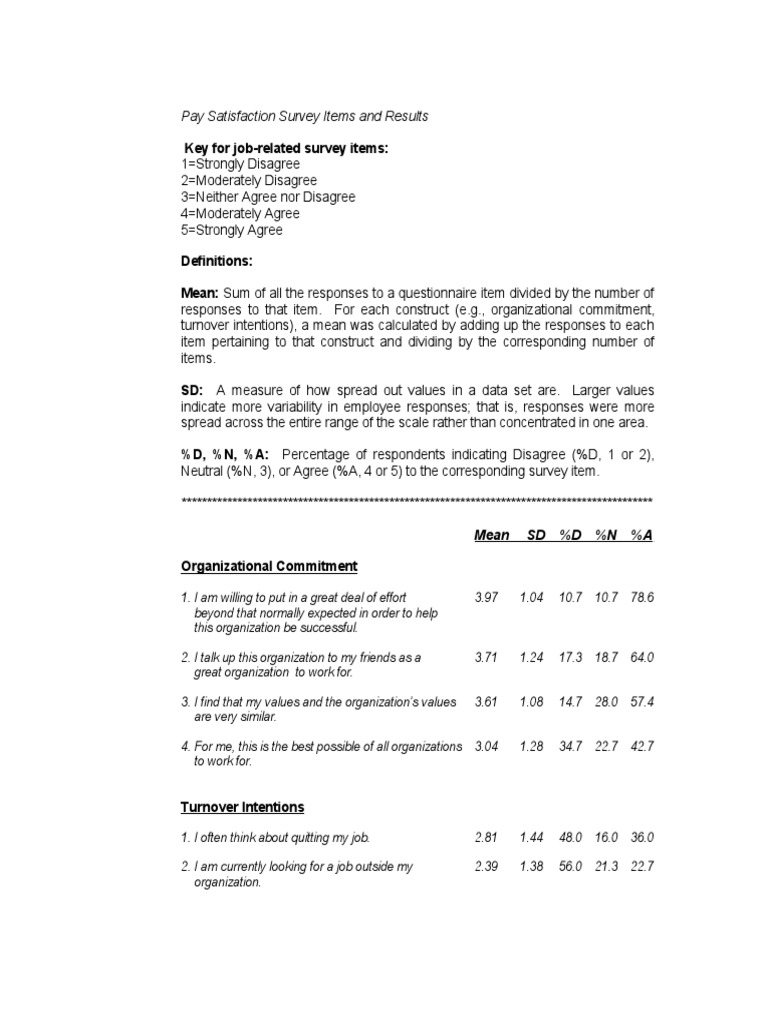 Pay Satisfaction Survey Items and Results: Mean SD %D %N %A | PDF ...