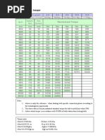 OneSteel Pipe Fittings Catalogue | PDF | Pipe (Fluid Conveyance) | Plumbing